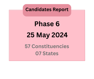 Lok Sabha Elections 2024 | Association for Democratic Reforms