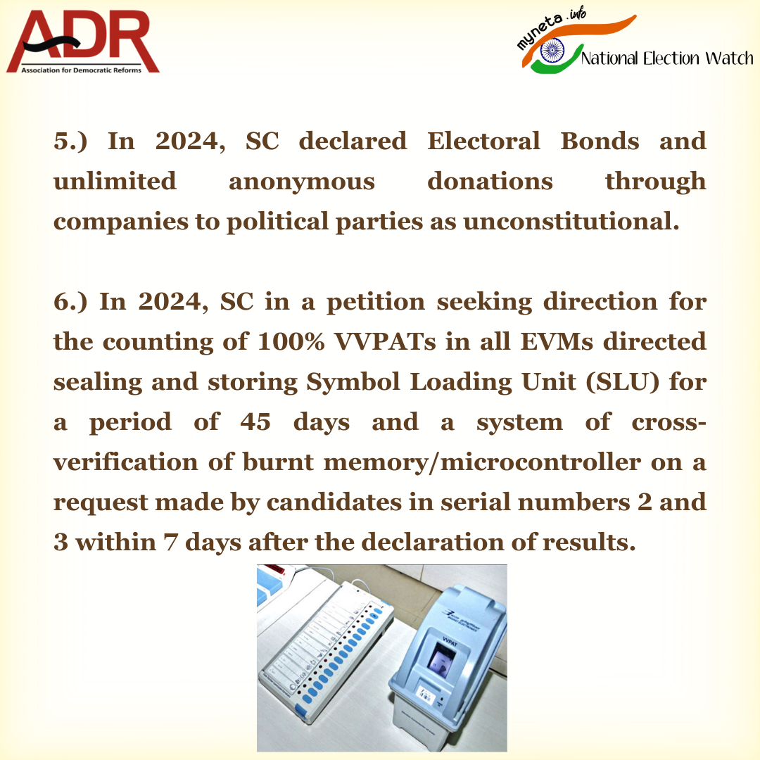 25 Years of ADR | Association for Democratic Reforms